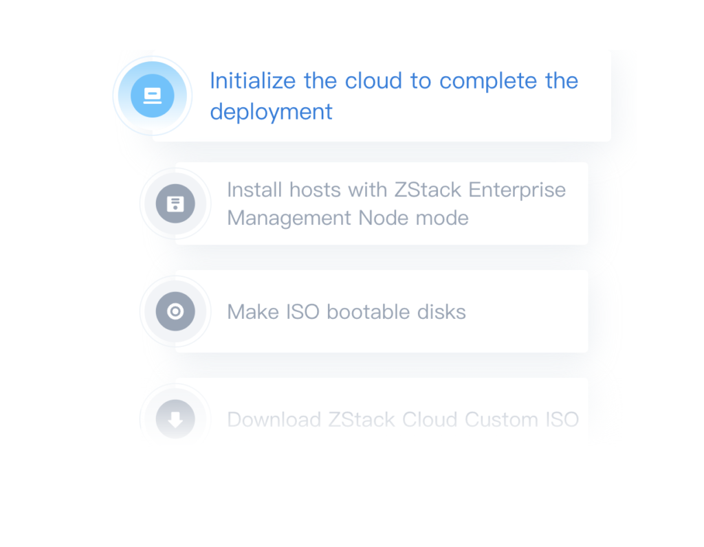 ZStack Cloud – Infrapro