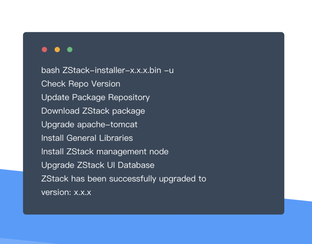 ZStack Cloud – Infrapro