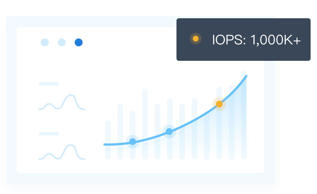 ZStack Ceph Enterprise – Infrapro